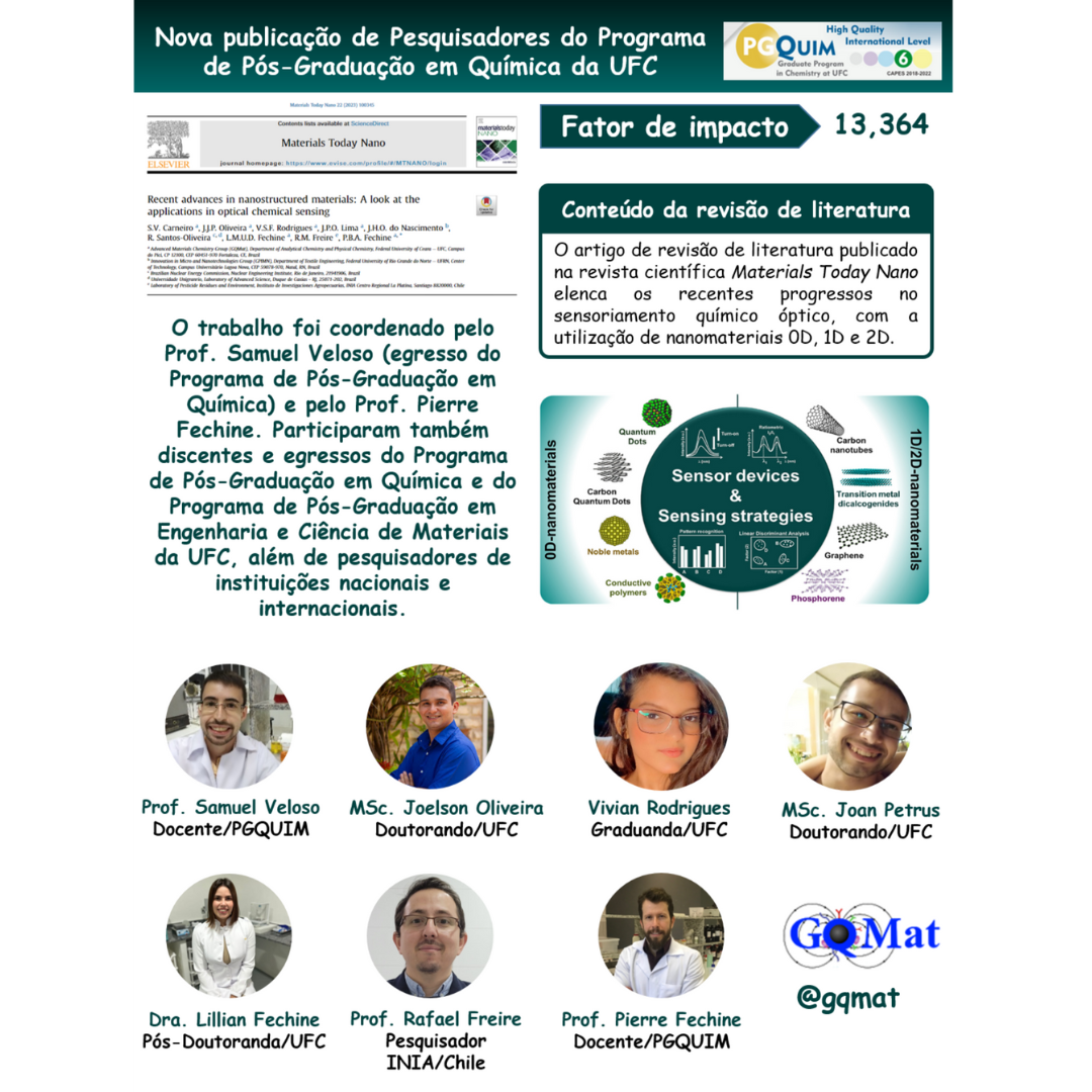 Nova publicação de Pesquisadores do Programa de Pós-Graduação em ...